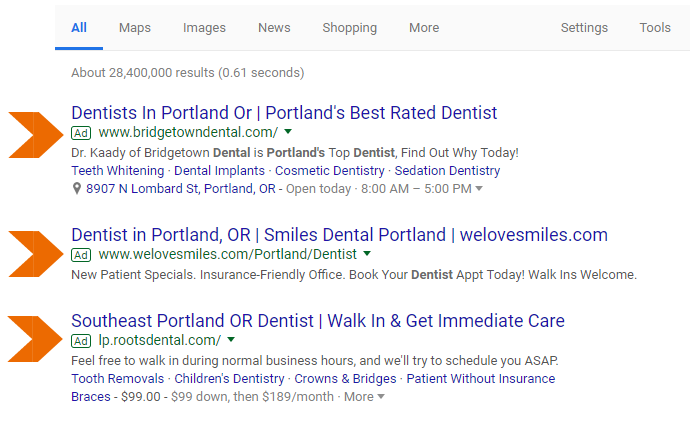 Dental Marketing Ideas - The 3 Components Of Profitable Dental Marketing